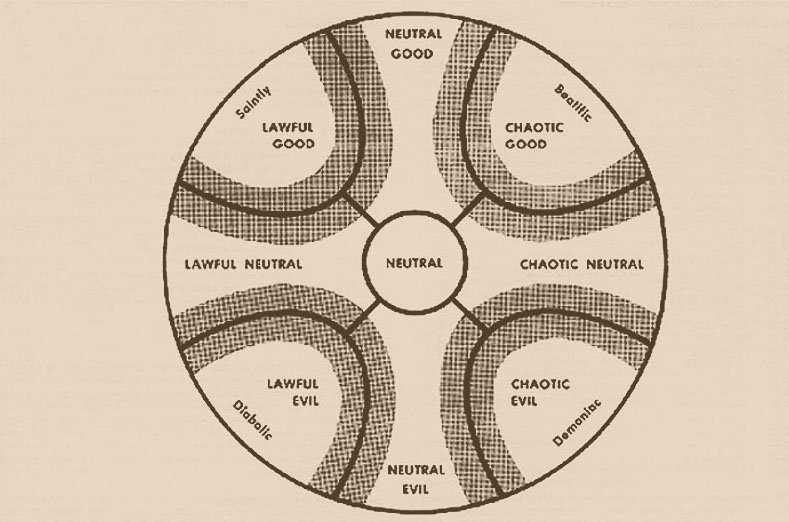 Worship (remix of HIRS) | True Neutral
