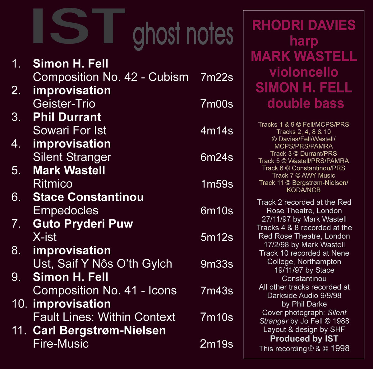 Ghost Notes | IST
