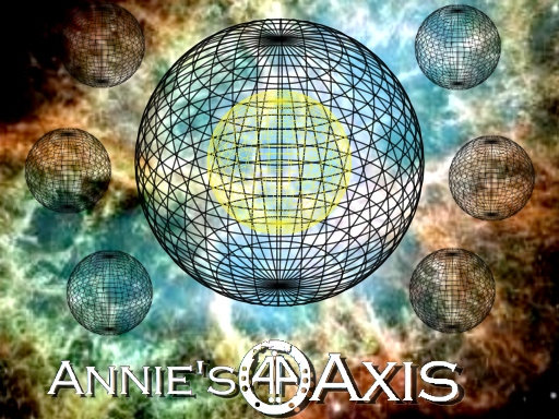 Our Progress/Our Sin | Annie's Axis