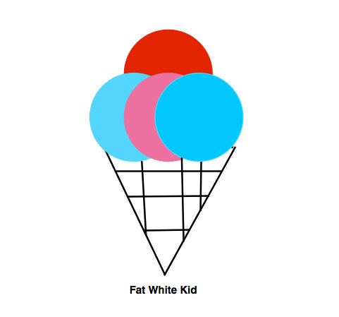 Fat White Kid | Fat White Kid