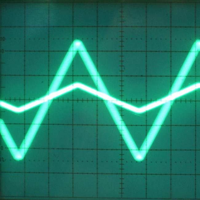 Soundclash | Lucid Rhythms