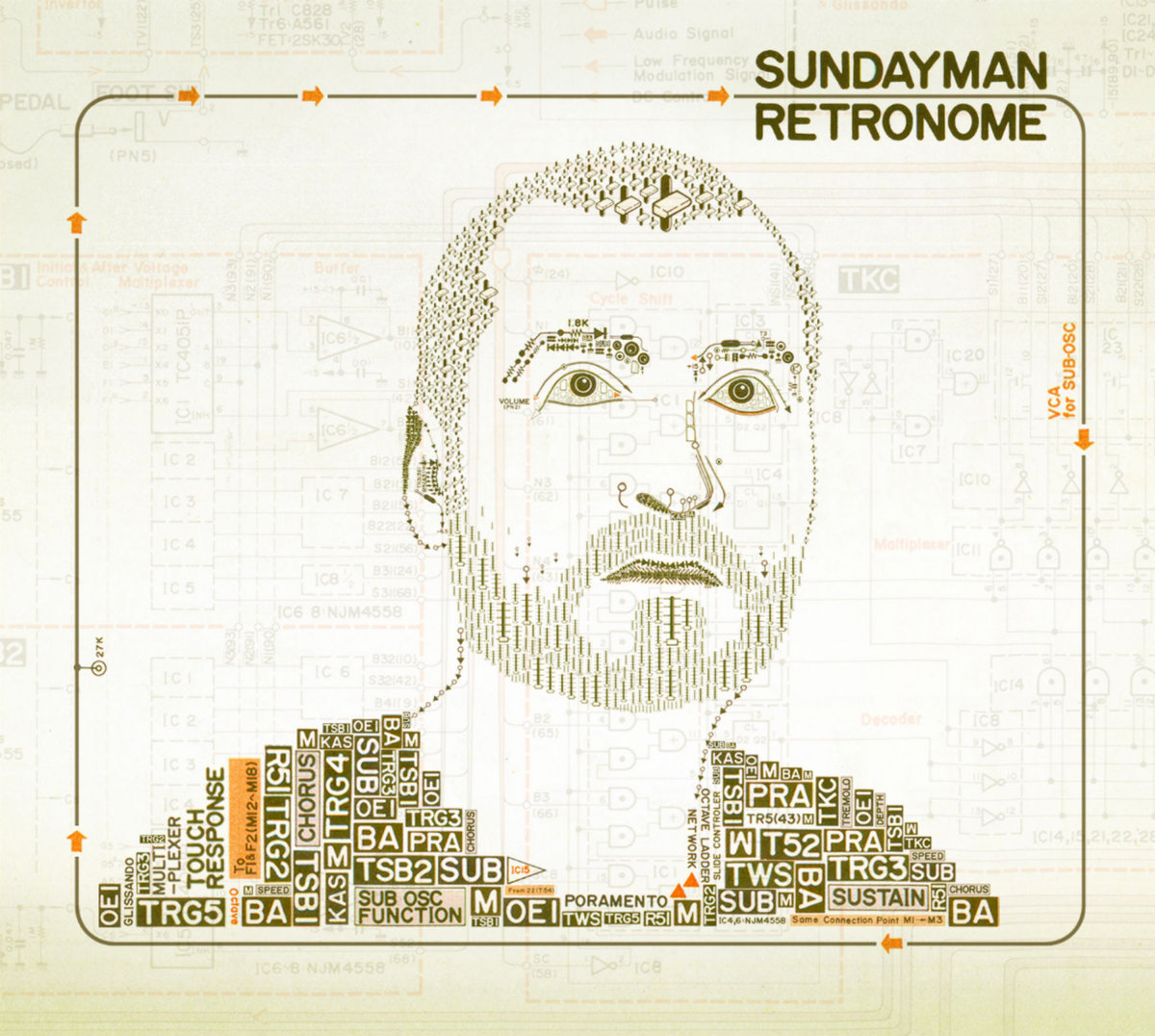 Retronome | Sundayman