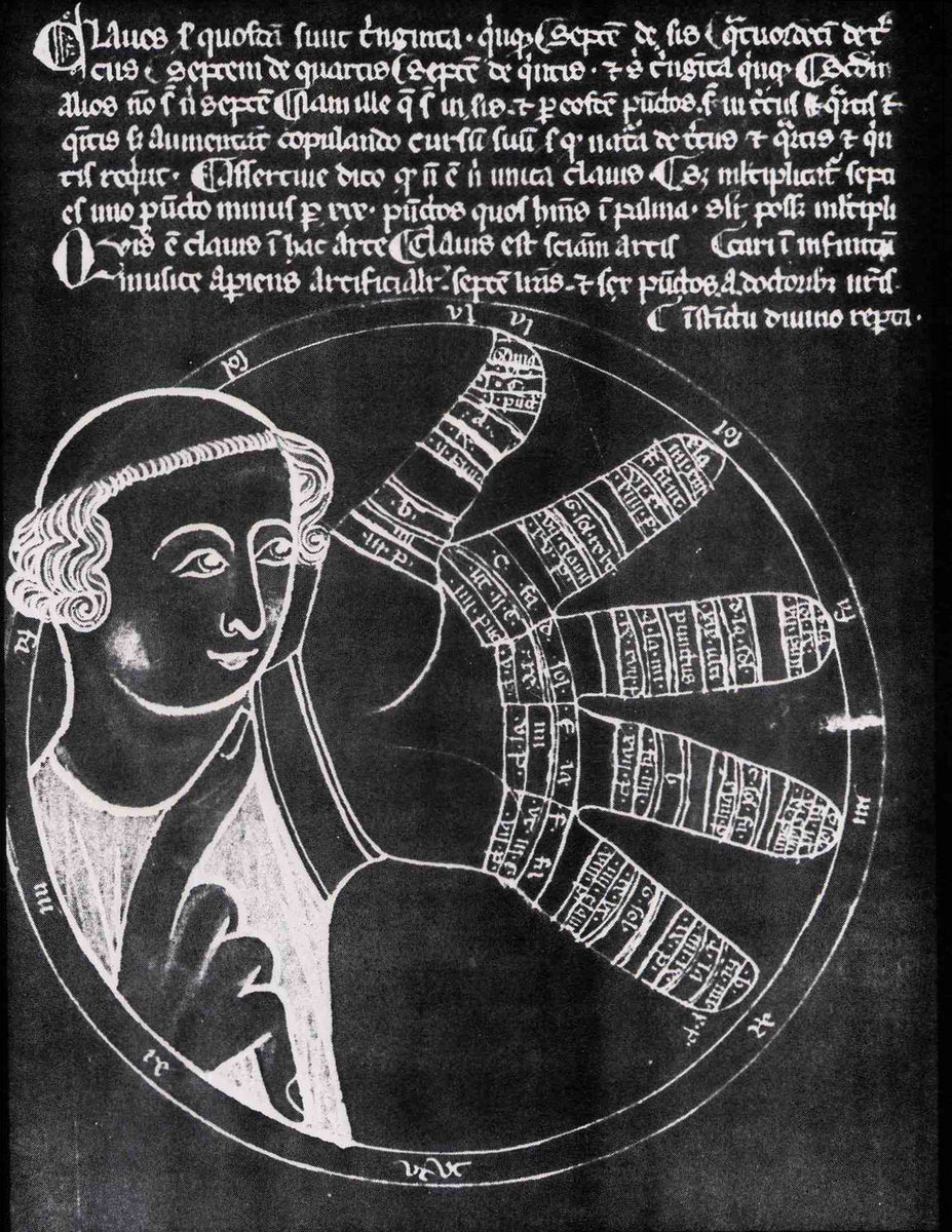 All in a Garden Green | Guido's Hand