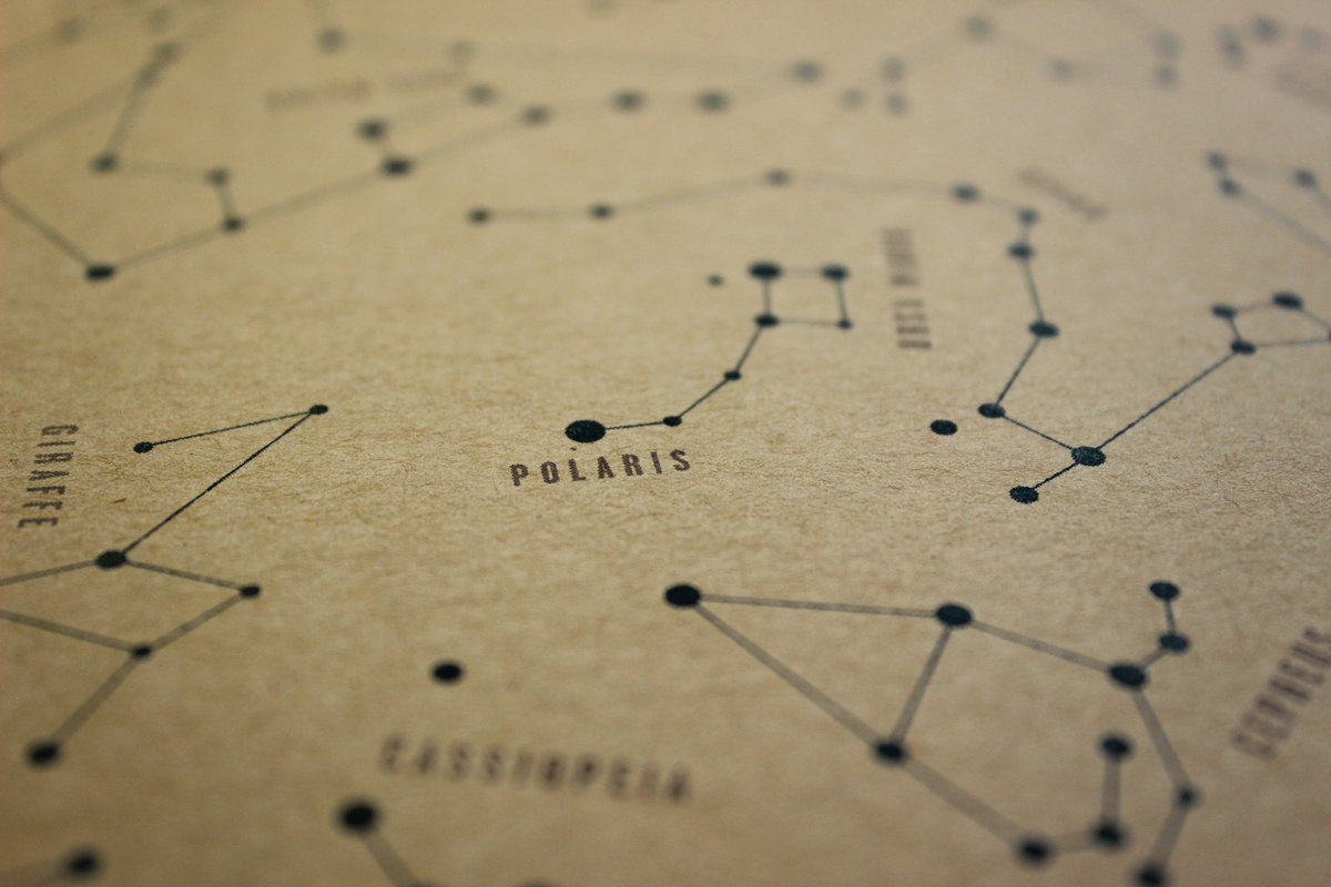 Star Constellation Poster Print | Let's Talk About Space