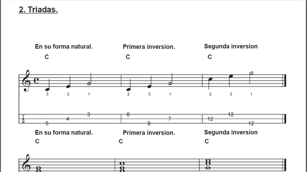 Metodo de Tres Cubano: Acerca del Tres Cubano, el Son y el Tumbao ...