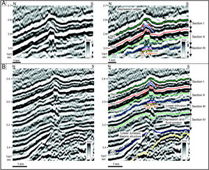 Music | The Chalk Group