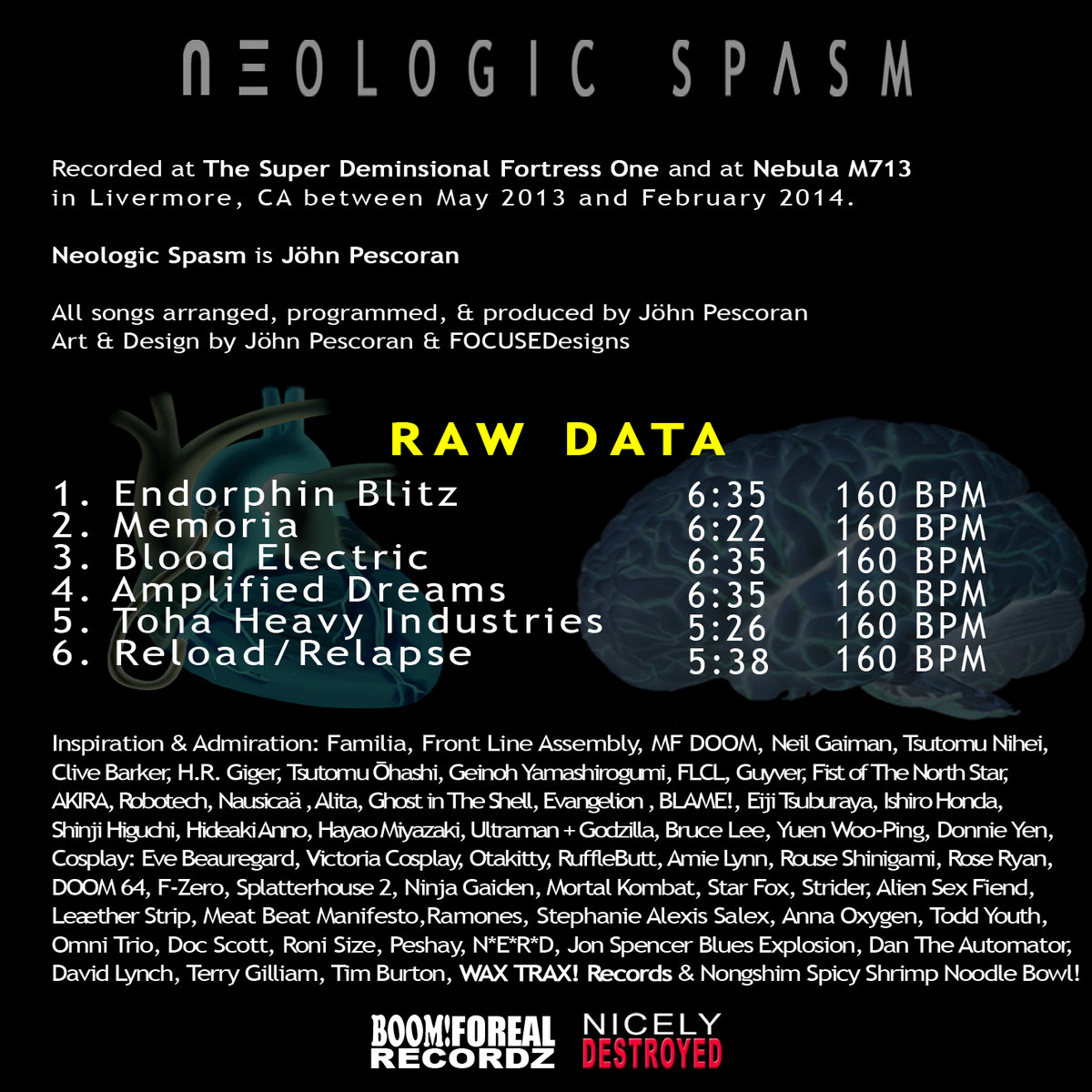Raw Data Neologic Spasm