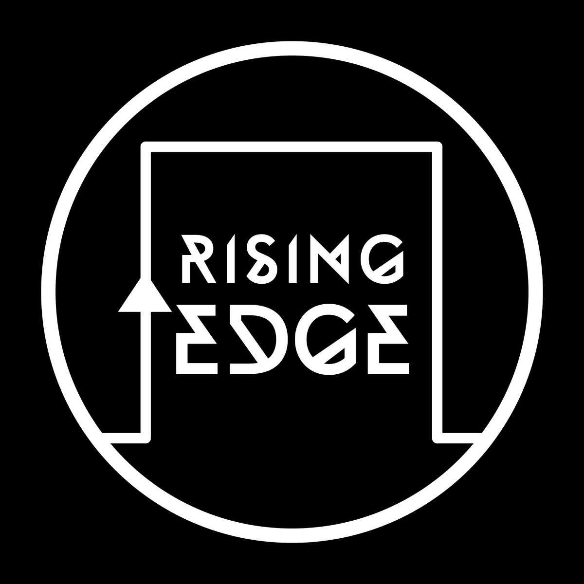 Define Normal | Rising Edge