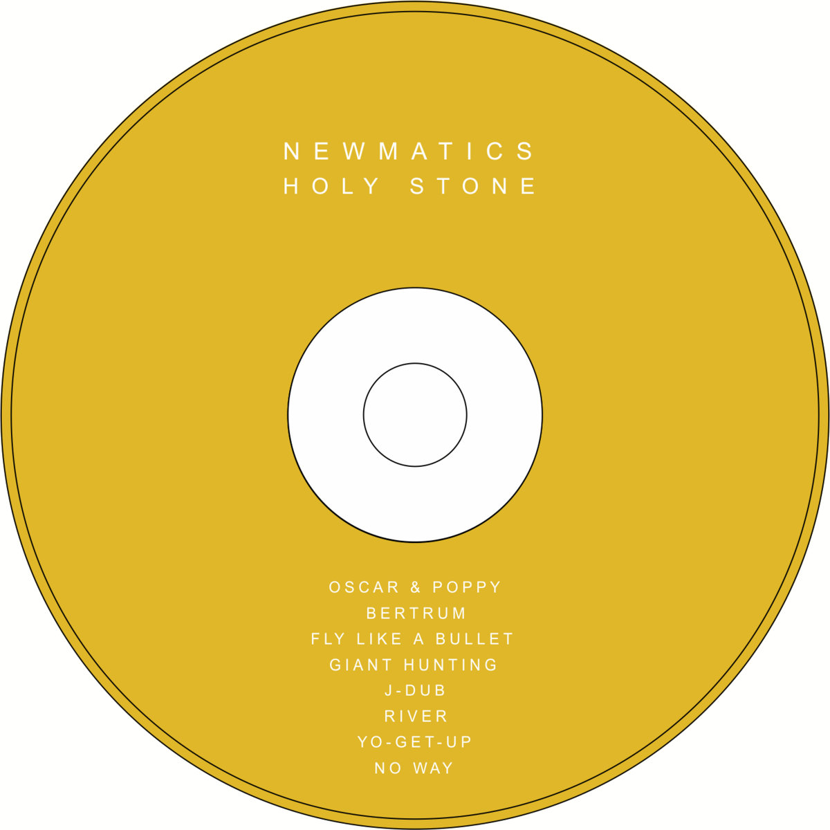 Holy Stone | Newmatics