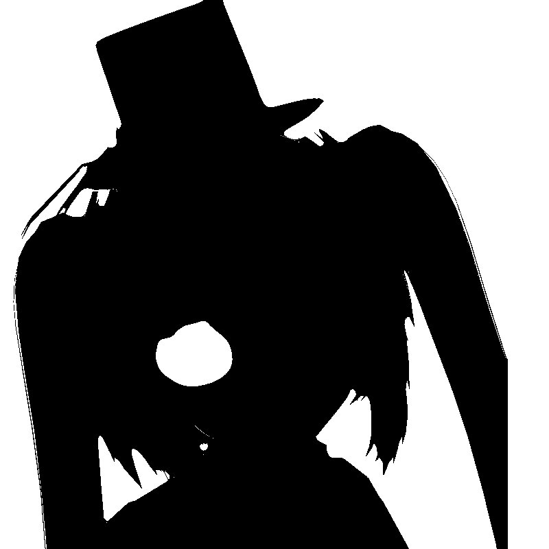 UNDERTALE - Old Ruins Piano | toby's fox | CAMEKO = MMD