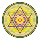 Risco Version | Risco Connection