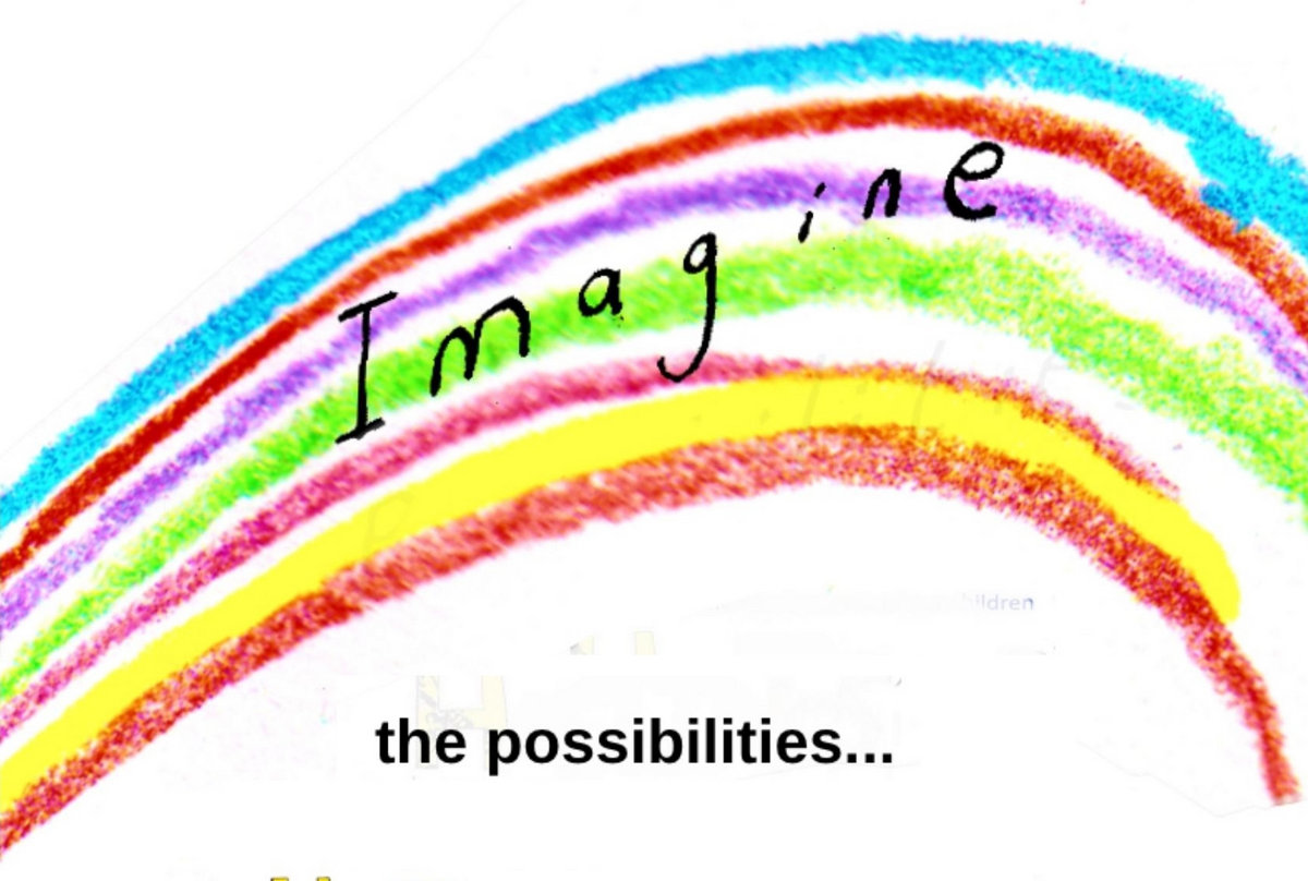Guestling: Imagine The Possibilities | Guestling Bradshaw C of E ...