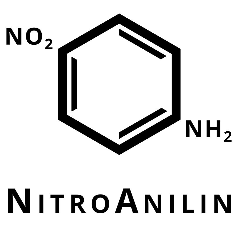 Music | NitroAnilin