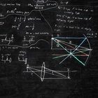 Math the Band the Band - The Album | Math the Band