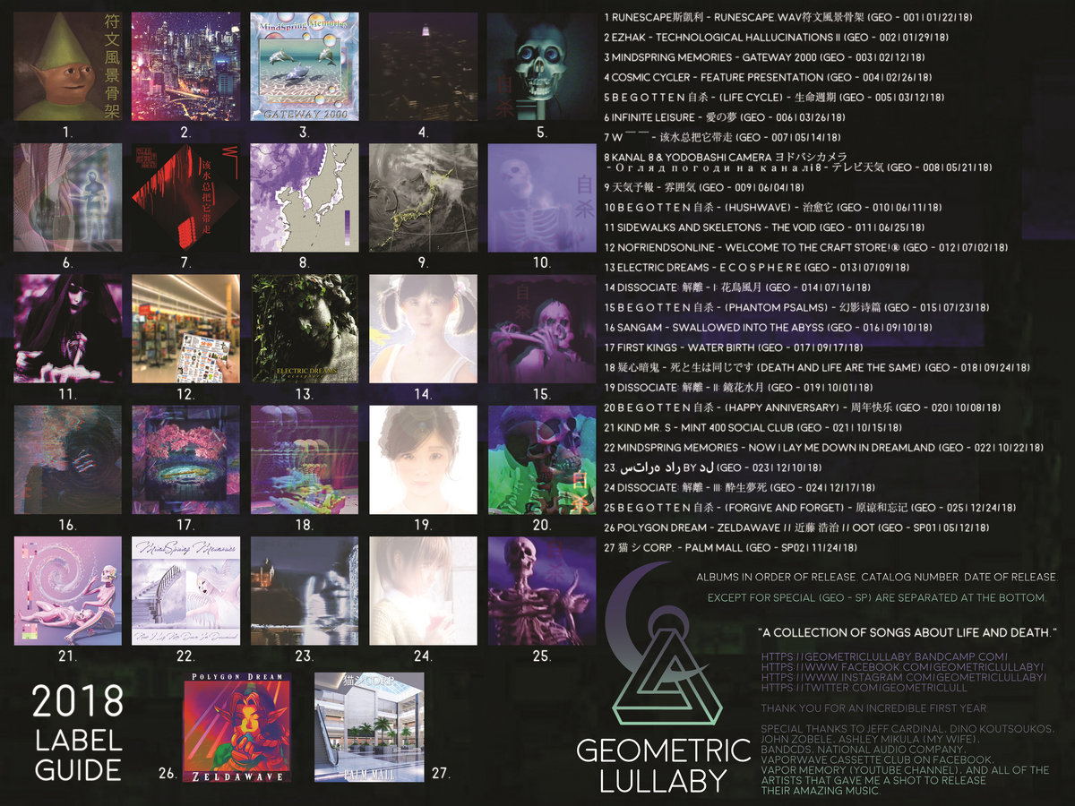 Geometric Lullaby "Label Guide 2018" Poster | Geometric Lullaby