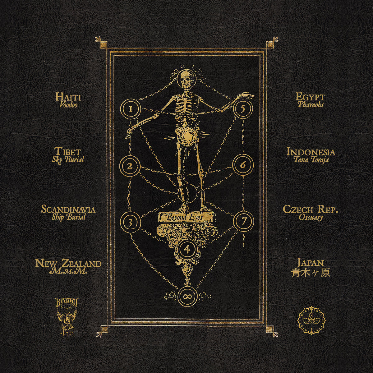 The History of Death & Burial Rituals Part II | Death Karma