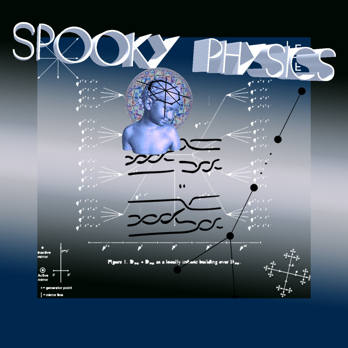 Chʌngeling | SPOOKY㊚PHYSICS