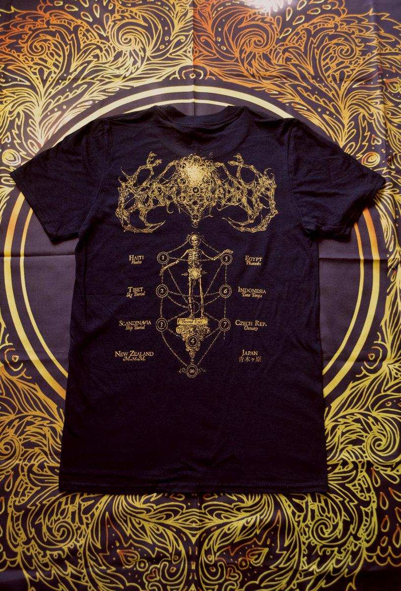 The History of Death & Burial Rituals Part II | Death Karma