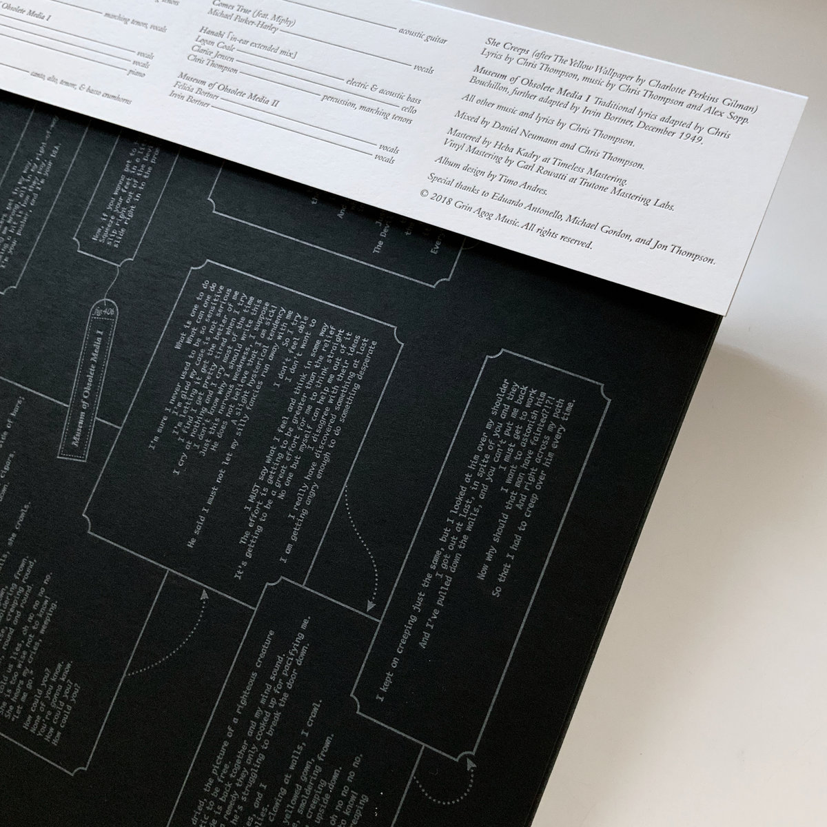 Everything Imaginable Comes True | Chris P. Thompson