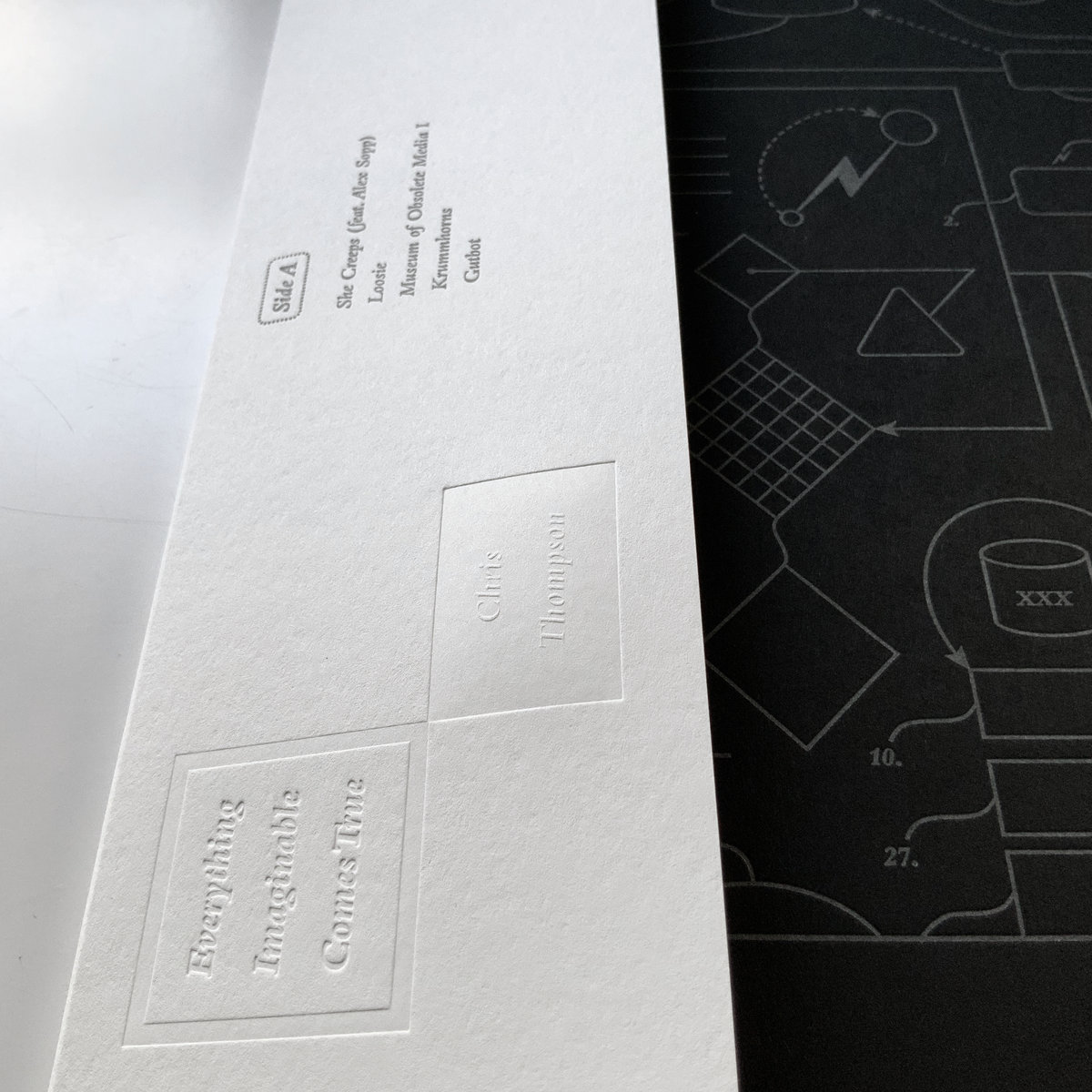 Everything Imaginable Comes True | Chris P. Thompson