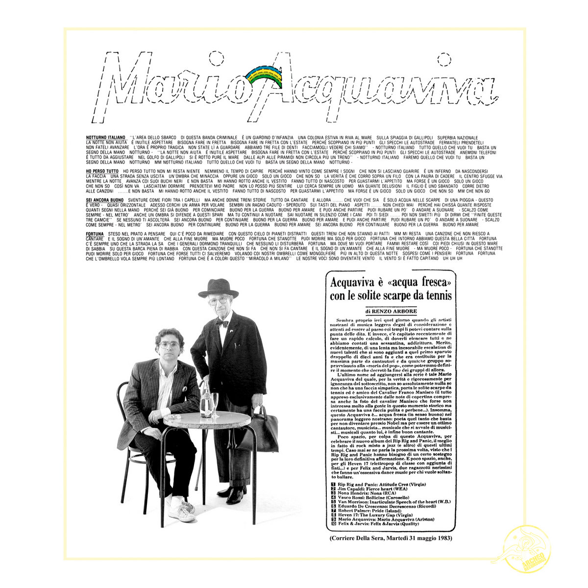 Mario Acquaviva - Mario Acquaviva EP | Archeo Recordings