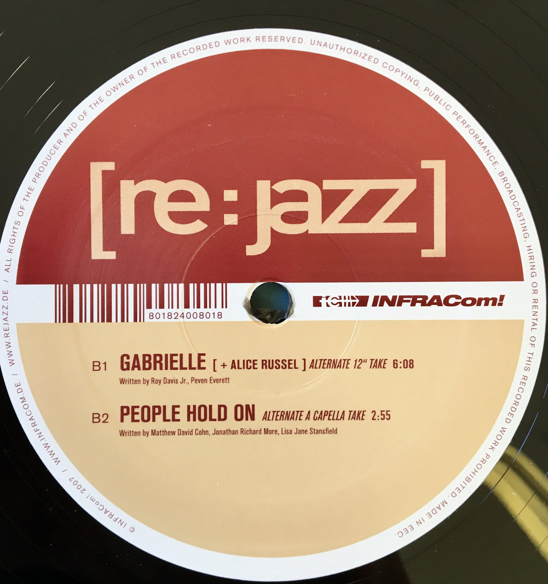 People Hold On | [re:jazz]