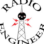 Internal Riot | Subhumans