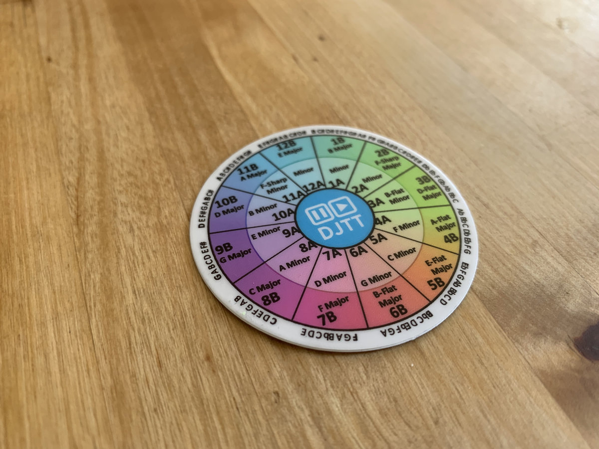 DJTT Sticker Pack | DJ Techtools