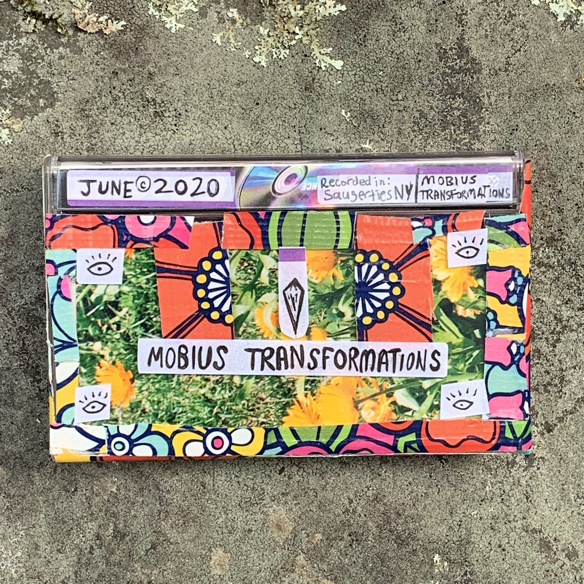 Mobius Transformations | Mobius Transformations