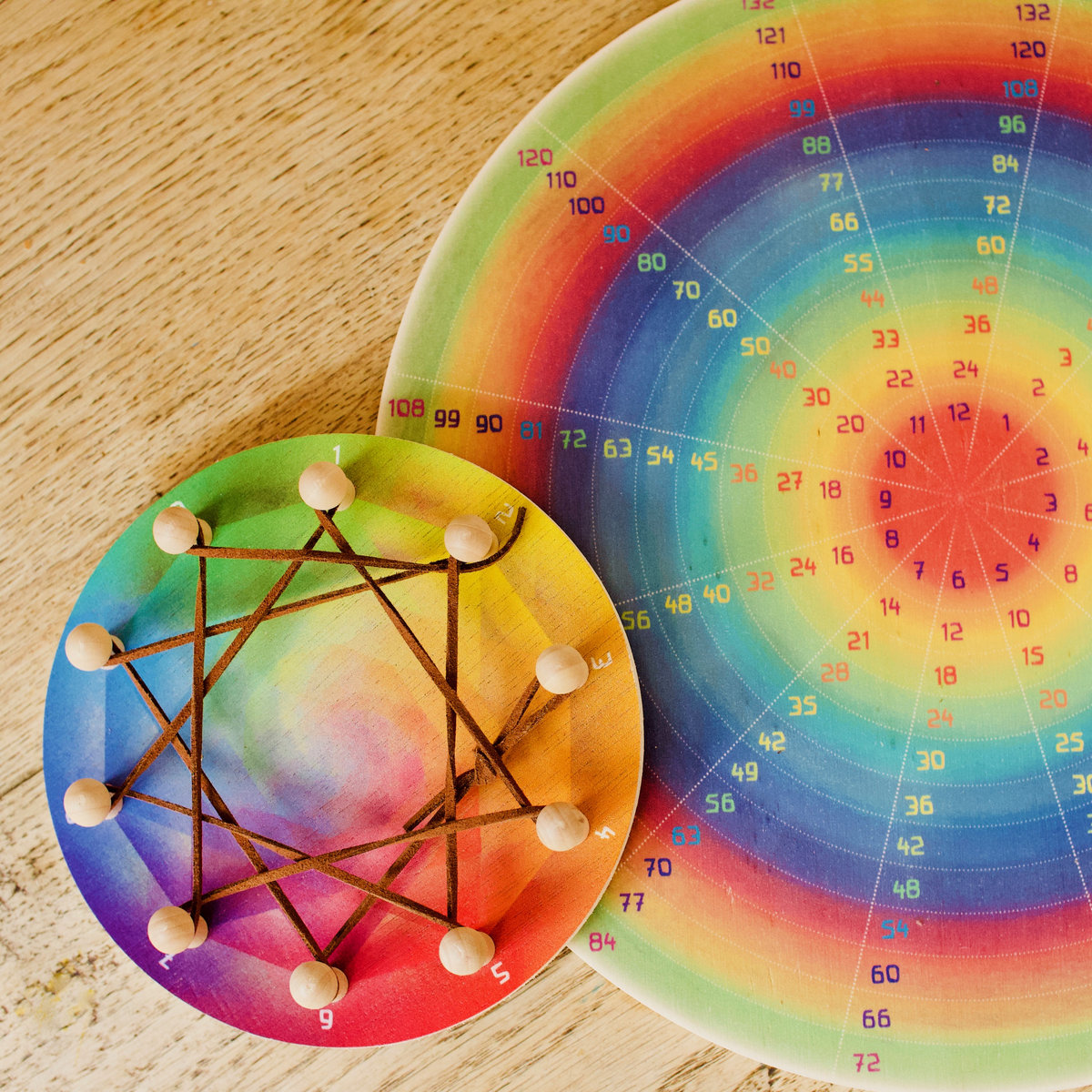 Multiplication Songs | Waldorf Family and Julia Disney | Wilded Family