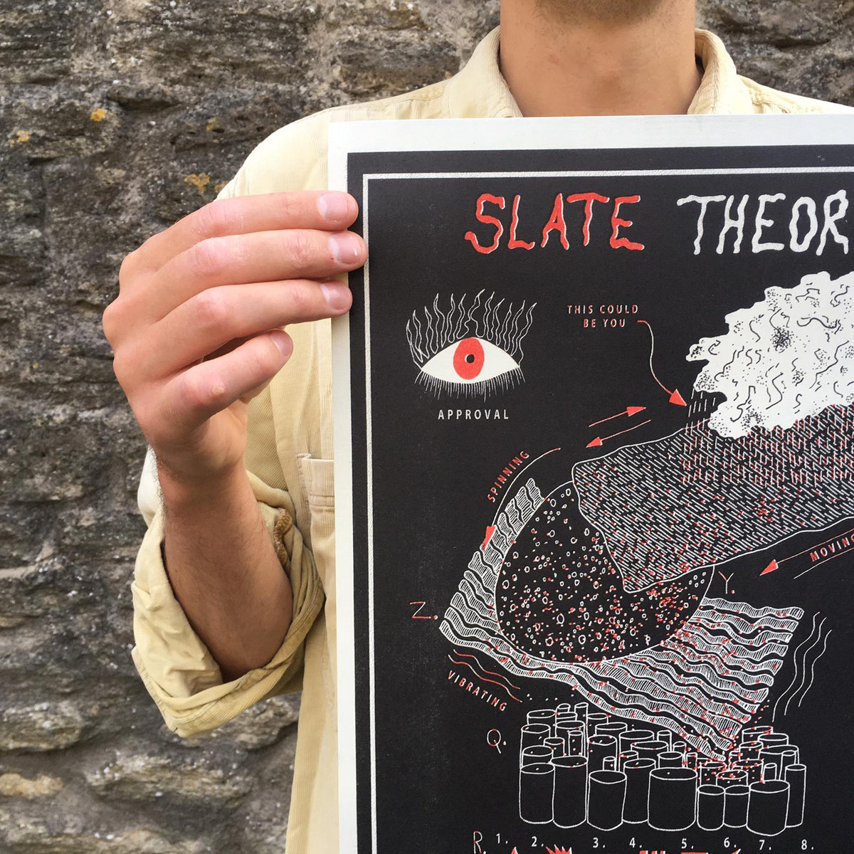 SLATE THEORY POSTER | COIMS