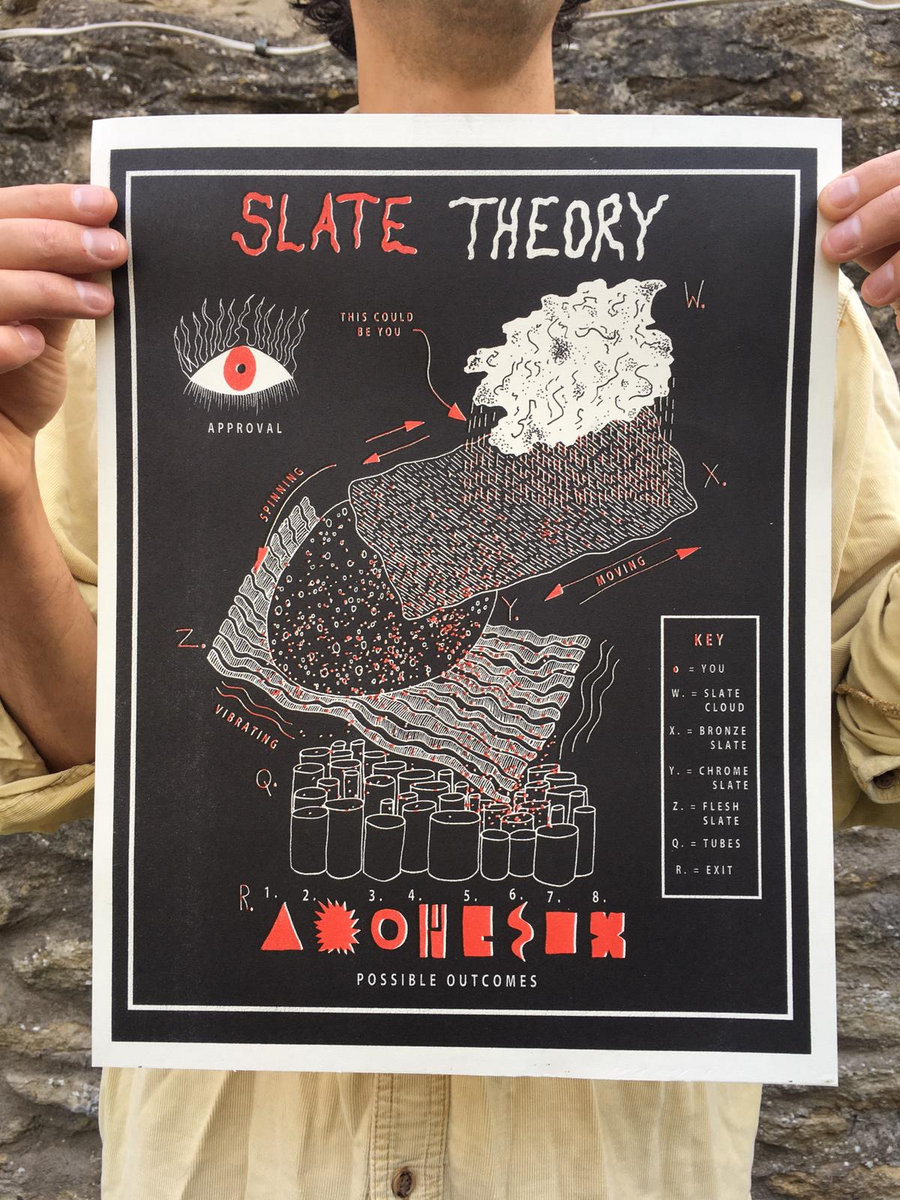 SLATE THEORY POSTER | COIMS