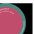 DREAMCAST SUMMER SONGS | Devon Hendryx