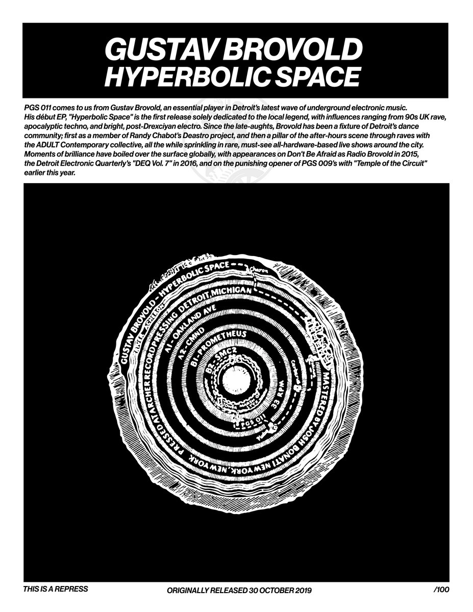 Hyperbolic Space | Gustav Brovold