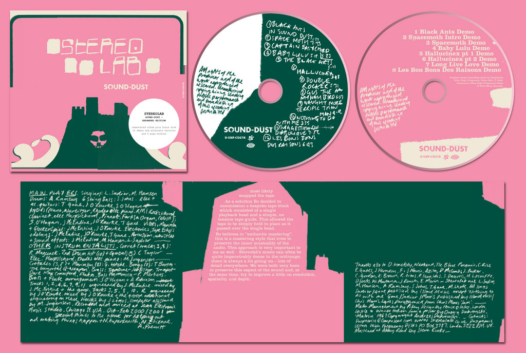 A Brief Guide to Stereolab | Bandcamp Daily