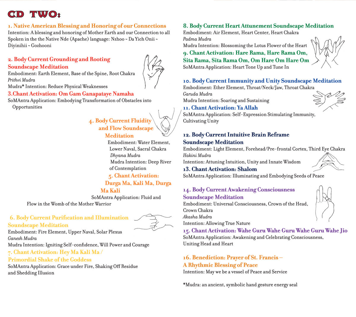 SoMAntra | Scott & Shanti Medina