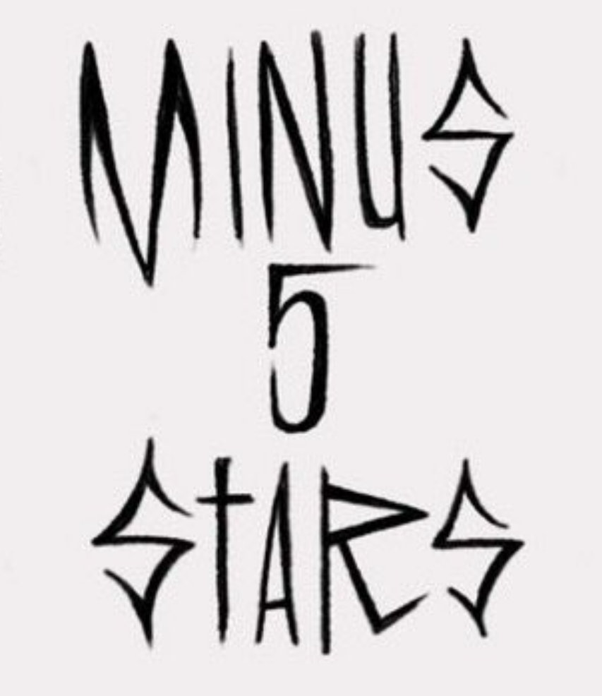 Rolling With the Punches | Minus 5 Stars | MINUS FIVE STARS