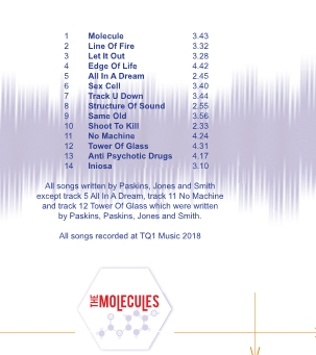 Structure of Sound | The Molecules