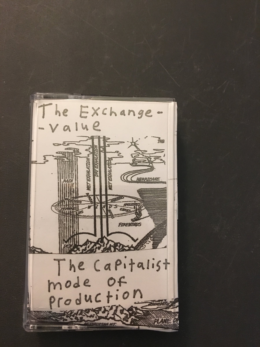 The Capitalist Mode of Production | The Exchange Value