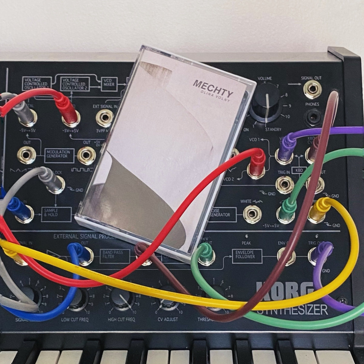 Mechty (Remastered) | Dlina Volny