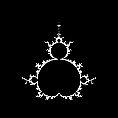 Parakinesis For Beginners | NLC | z0