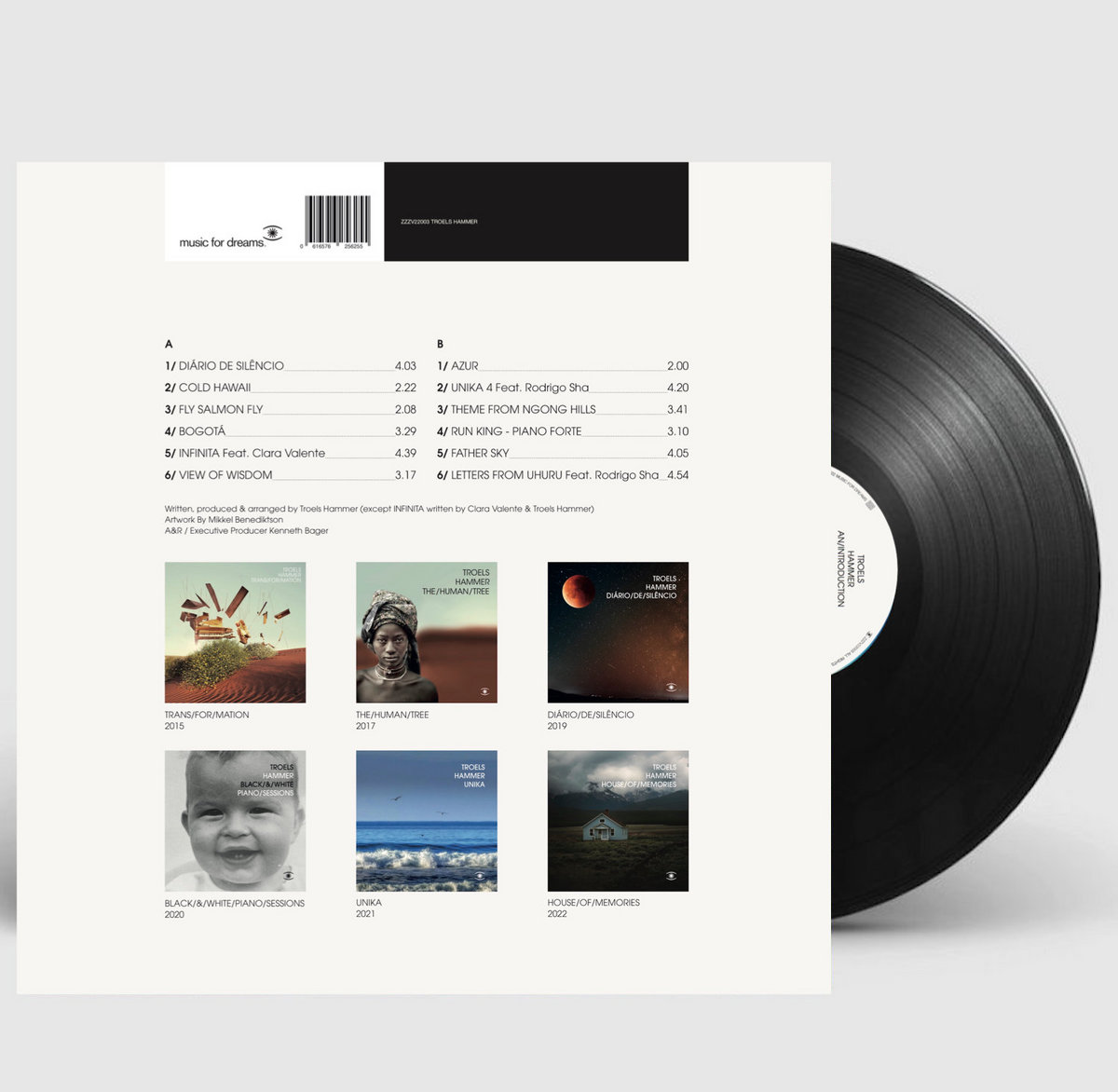 An Introduction | Troels Hammer