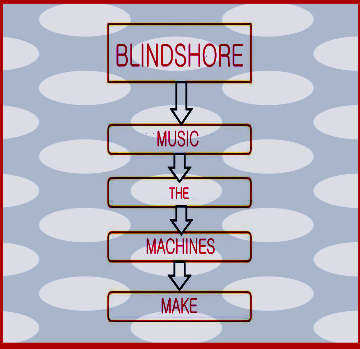 Music The Machines Make | Blindshore