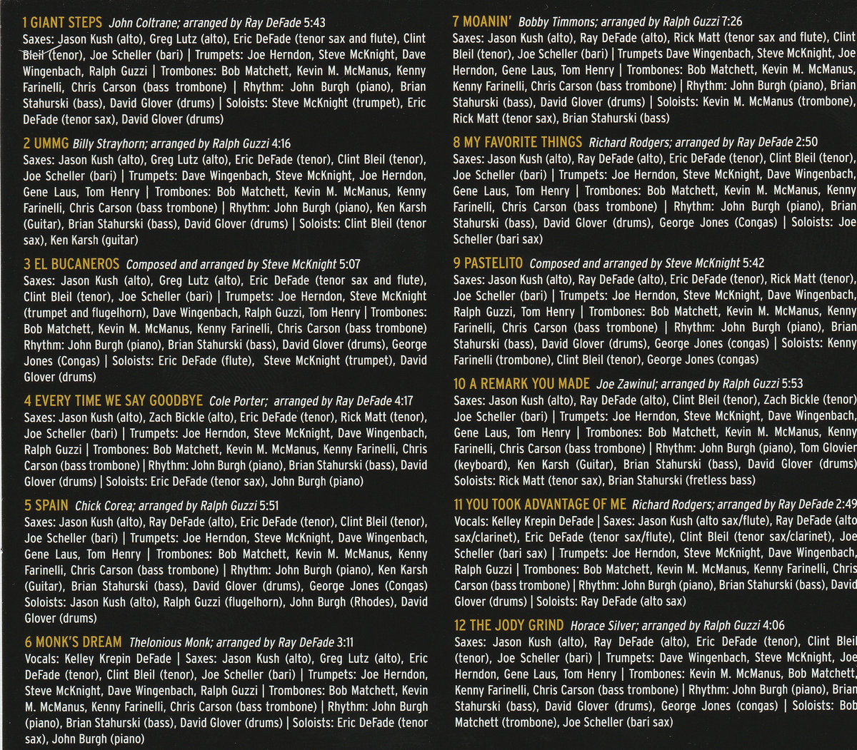 Chapter Two | Balcony Big Band