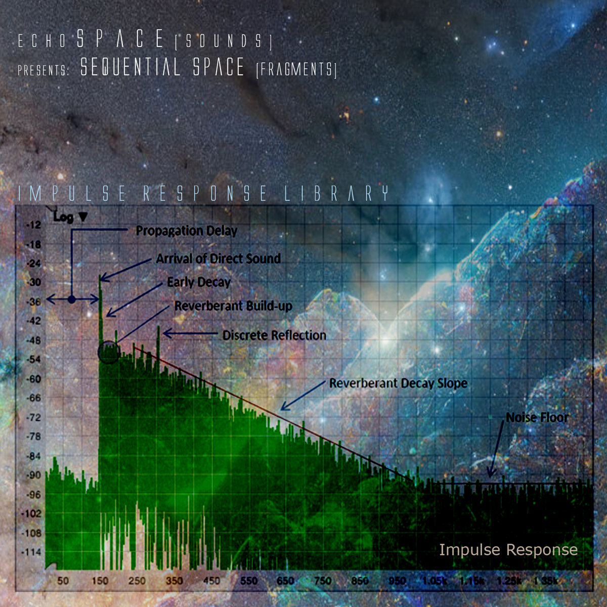 sequential space [fragments] 10GB sound library w/100 custom developed ...