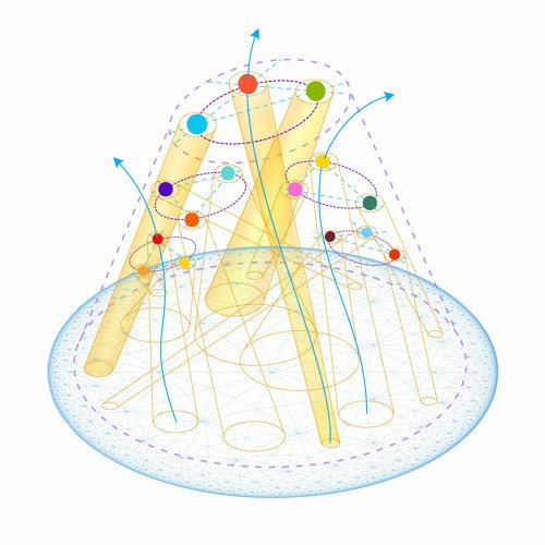 Lone Glen: Utter Assemblage with Brian Ang, Aditya Bahl, and David Lau ...