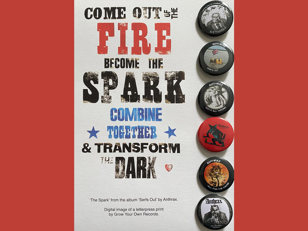 Anthrax 6 badget set | Grow Your Own Records