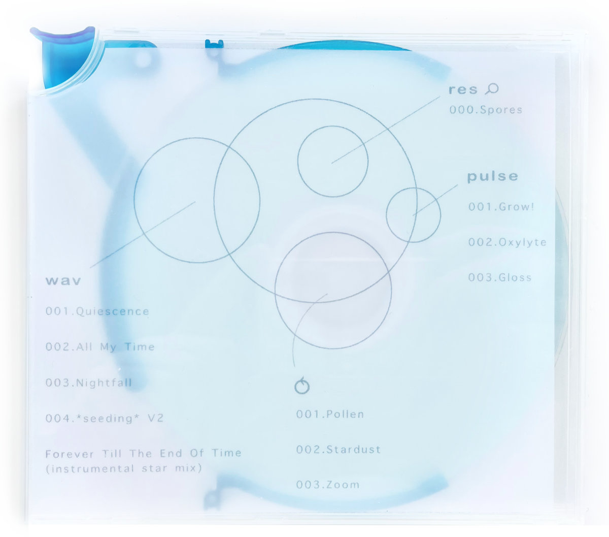 Grow! (re-sync) CD-R | Bby Eco