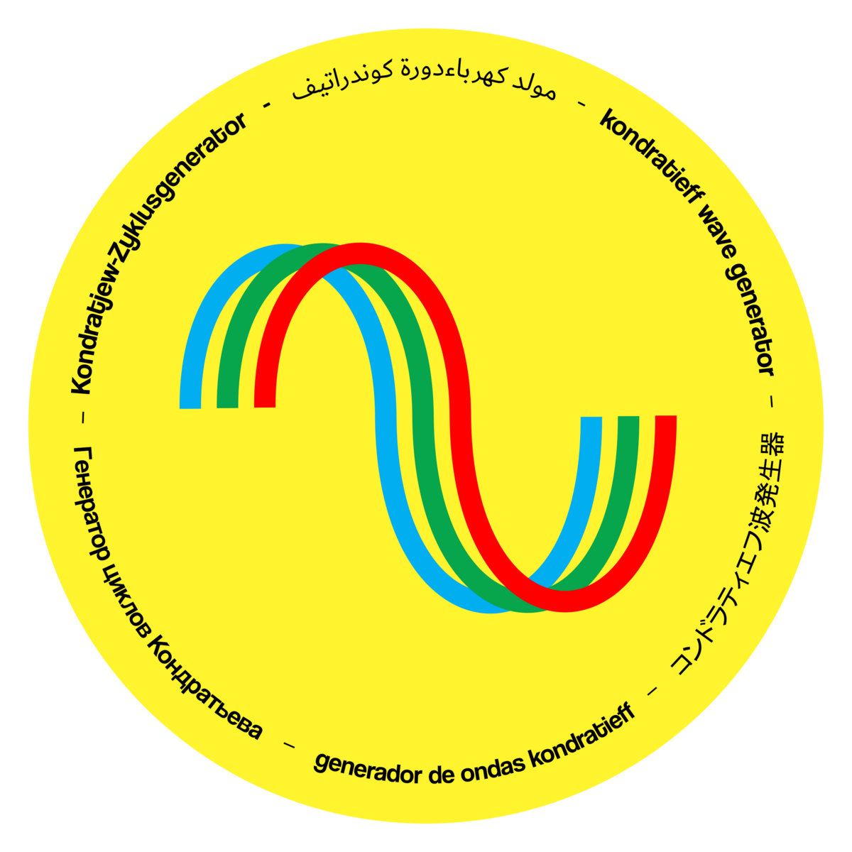 high rise | kondratieff wave generator