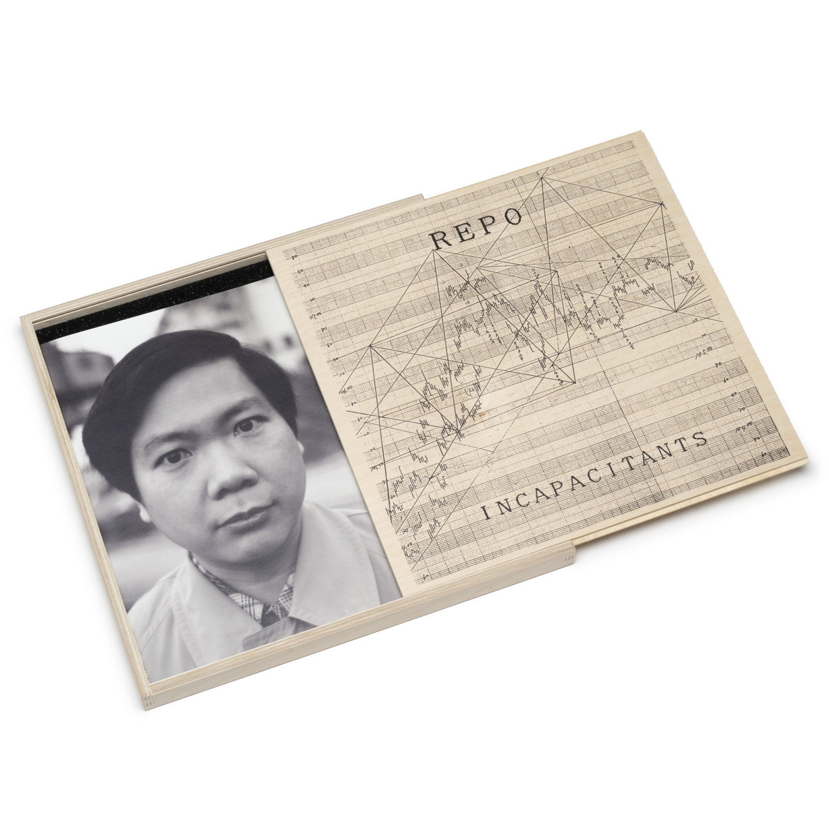 Repo | Incapacitants | Urashima